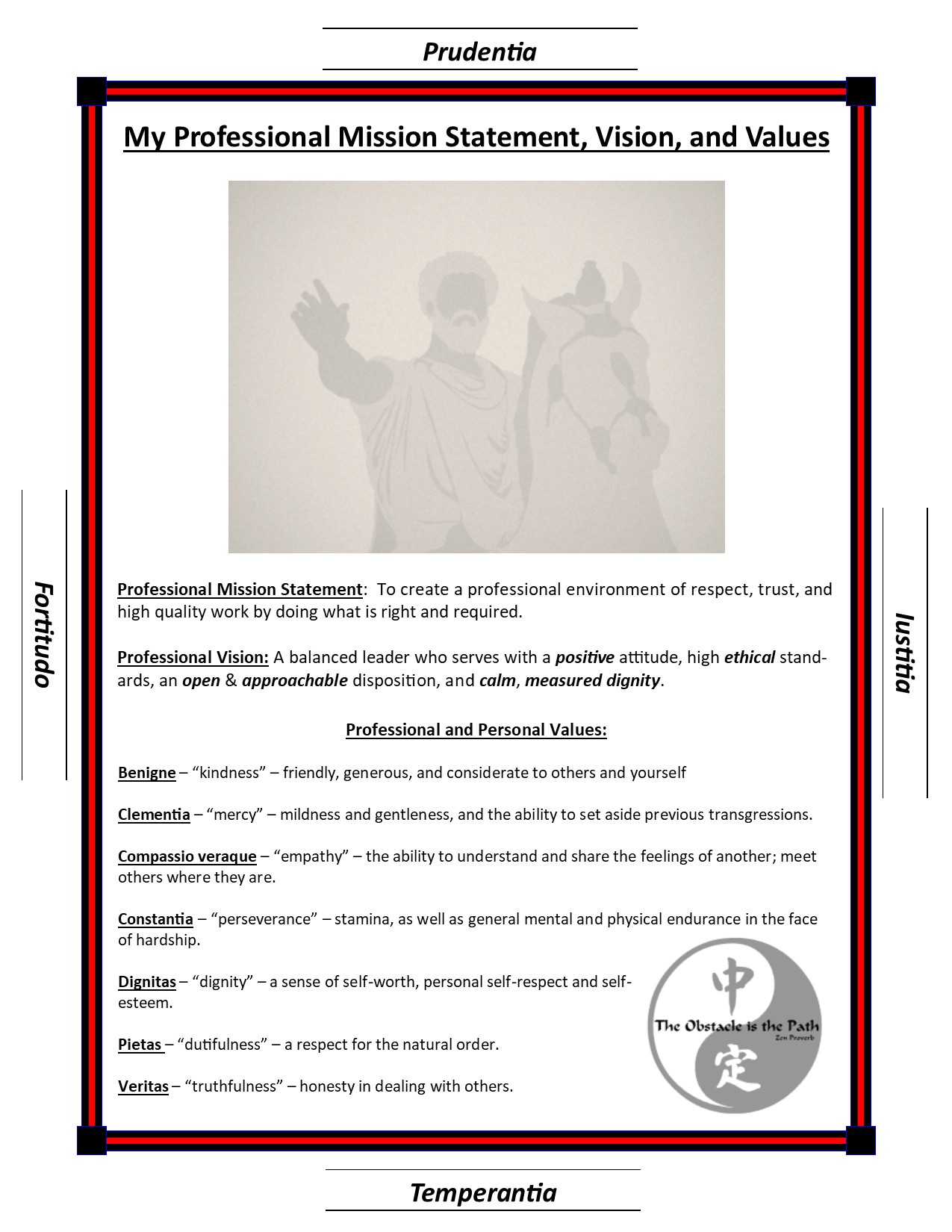 Live Hard: What Are Your Professional Mission, Vision, and Values ...